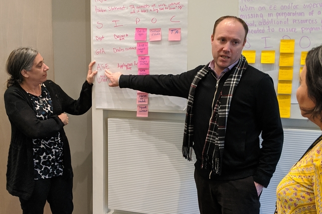 Process Innovation Team - UC Santa Barbara